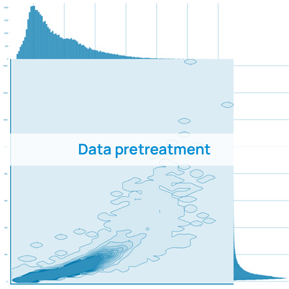 UniApp platform functionalities - Unicle