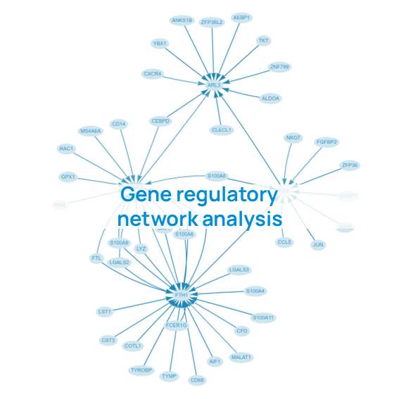 UniApp platform functionalities - Unicle